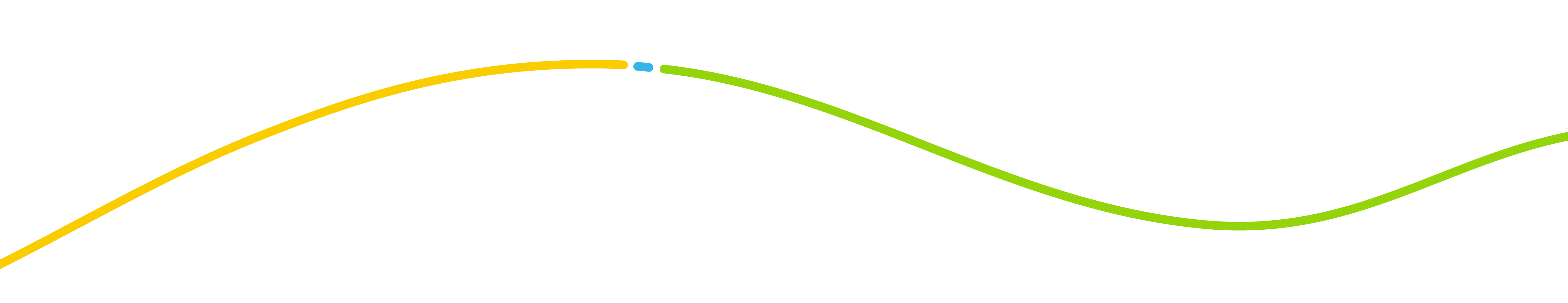 OR/CR for Cash - Sangla ORCR | SB Finance